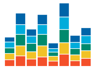 Stacked Bar Chart / Visualize with PlotDB