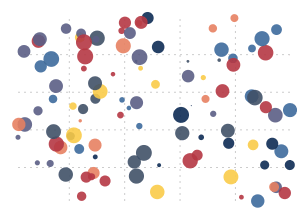 Scatter Plot / Visualize with PlotDB