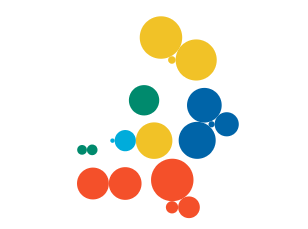 Grouped Bubble Chart / Visualize with PlotDB