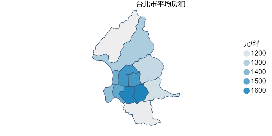 台北市平均房租 / Visualize with PlotDB