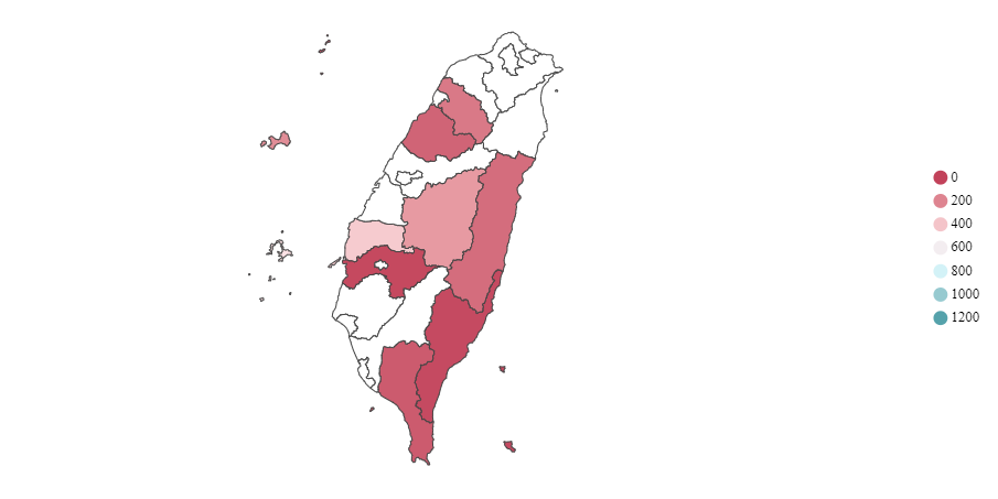 10 / Visualize with PlotDB