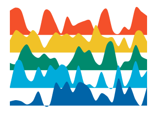 Multiple Area Chart / Visualize with PlotDB