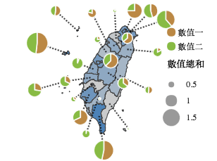 Taiwan County with Pie Chart / Visualize with PlotDB