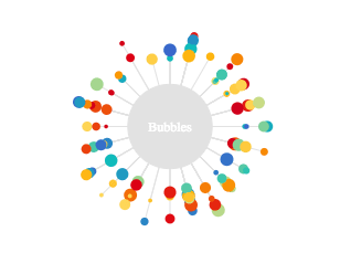Radial Bubble Chart / Visualize with PlotDB